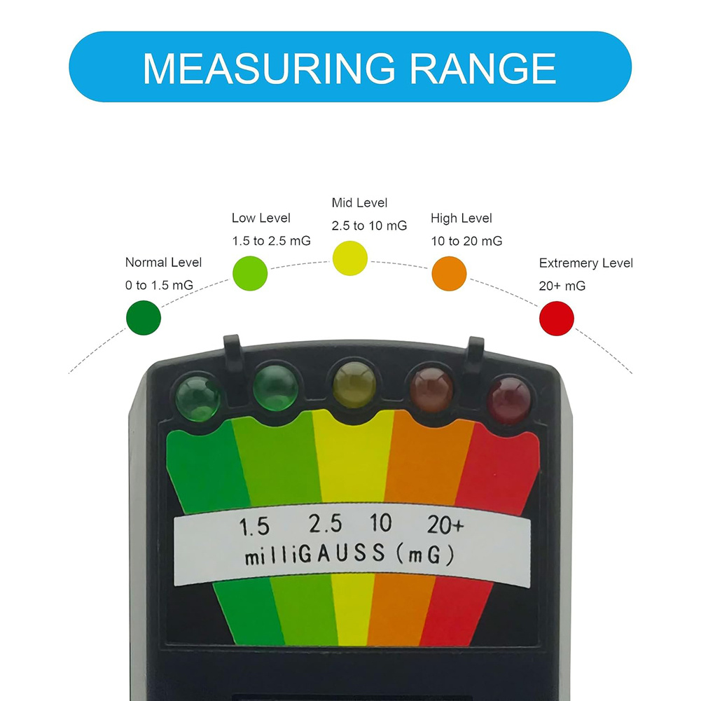 5 LED EMF Meter with 4 Motion Light Up Cat Balls Electric Magnetic ...
