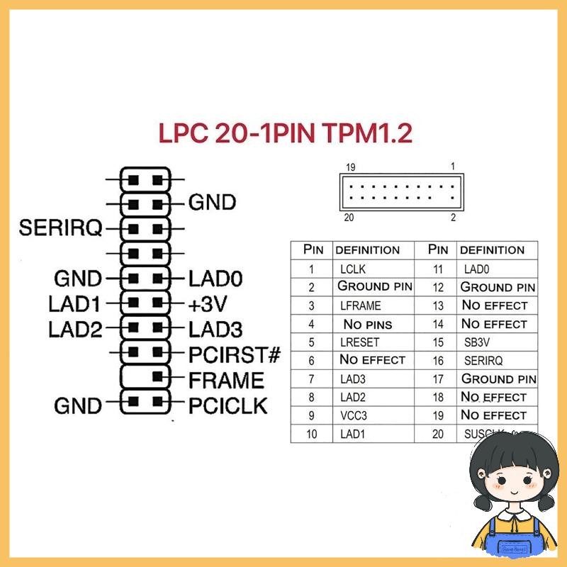 Bang Tpm 1 2 Encryption Security Module Board TPM1 2 LPC 20 Pin Remote ...