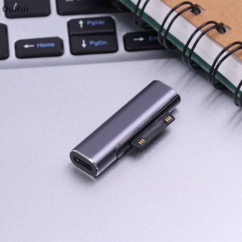 【OR】 Type C PD Fast Charging Plug 102W USB C Adapter Converter For ...