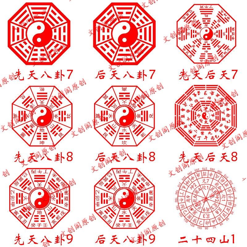 King Wen Fuxi Bagua Seal Innate Pisces Postnatal Tai Chi Bag文王伏羲八卦印章先天双鱼后天太极八卦道教用品定制光敏八卦图章8.15 ...