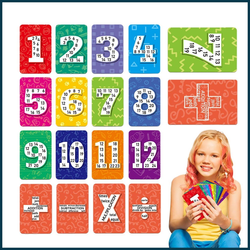 Multiplication Cards Multiplication Table Fact Cards Board Game for ...