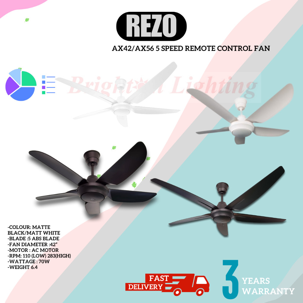 REZO 42"/56" CEILING FAN AX42/AX56 5 SPEED REMOTE CONTROL (MATT BLACK ...