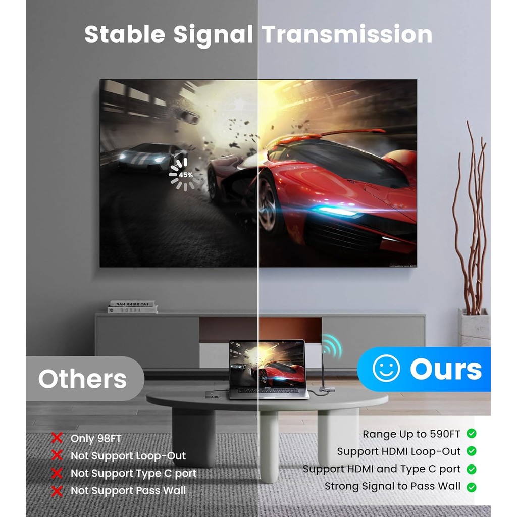 Wireless HDMI Transmitter and Receiver 50M 100M 180M Wireless HDMI ...