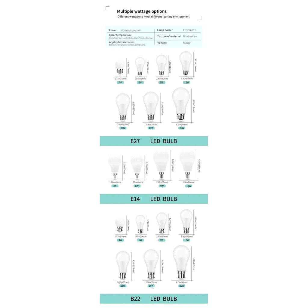 Mentol E27 LED Bulb 25W down light led Light Bulb Lampu Mentol Raya ...