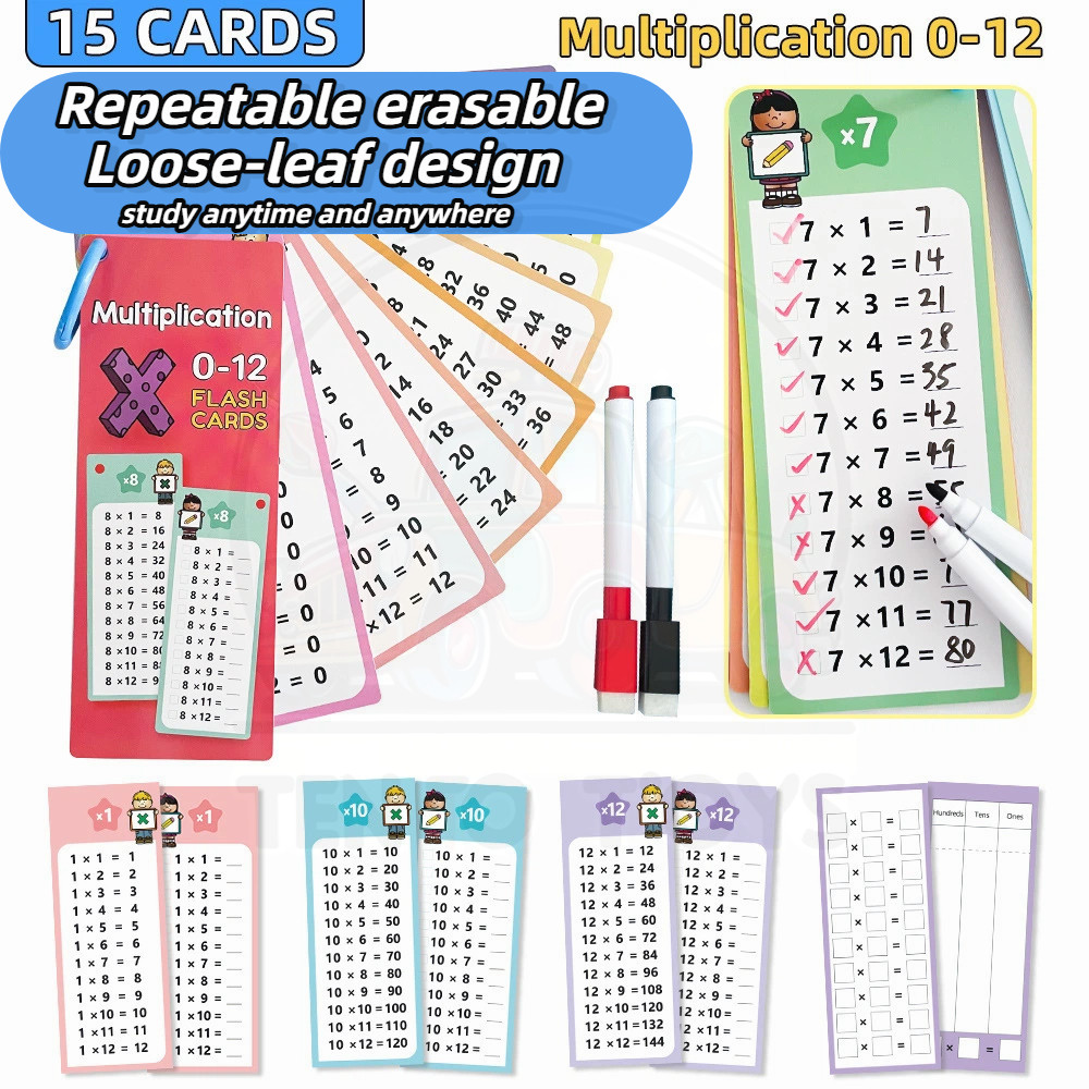 30pcs with 4 Pens Math Learning Cards (0-12) – Reusable Children's ...