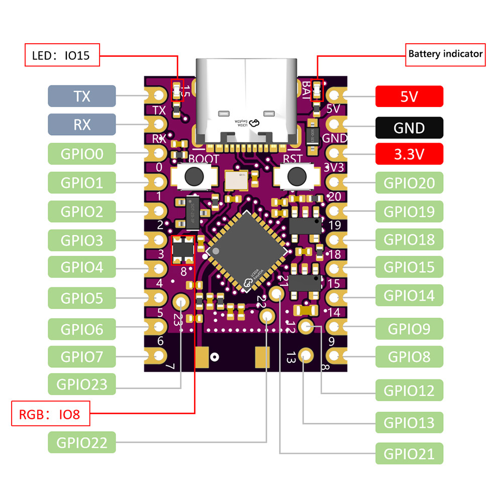 ESP32-S3 ESP32-C6 Development Board Module Type-C Dual-Mode WiFi+BT Module [winfreds.my ...