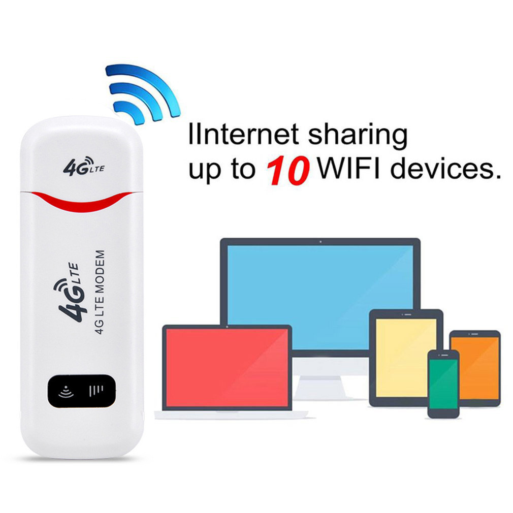 RS810 Modified 4G Modem Router Unlimited Hotspot Portable WIFI Router ...