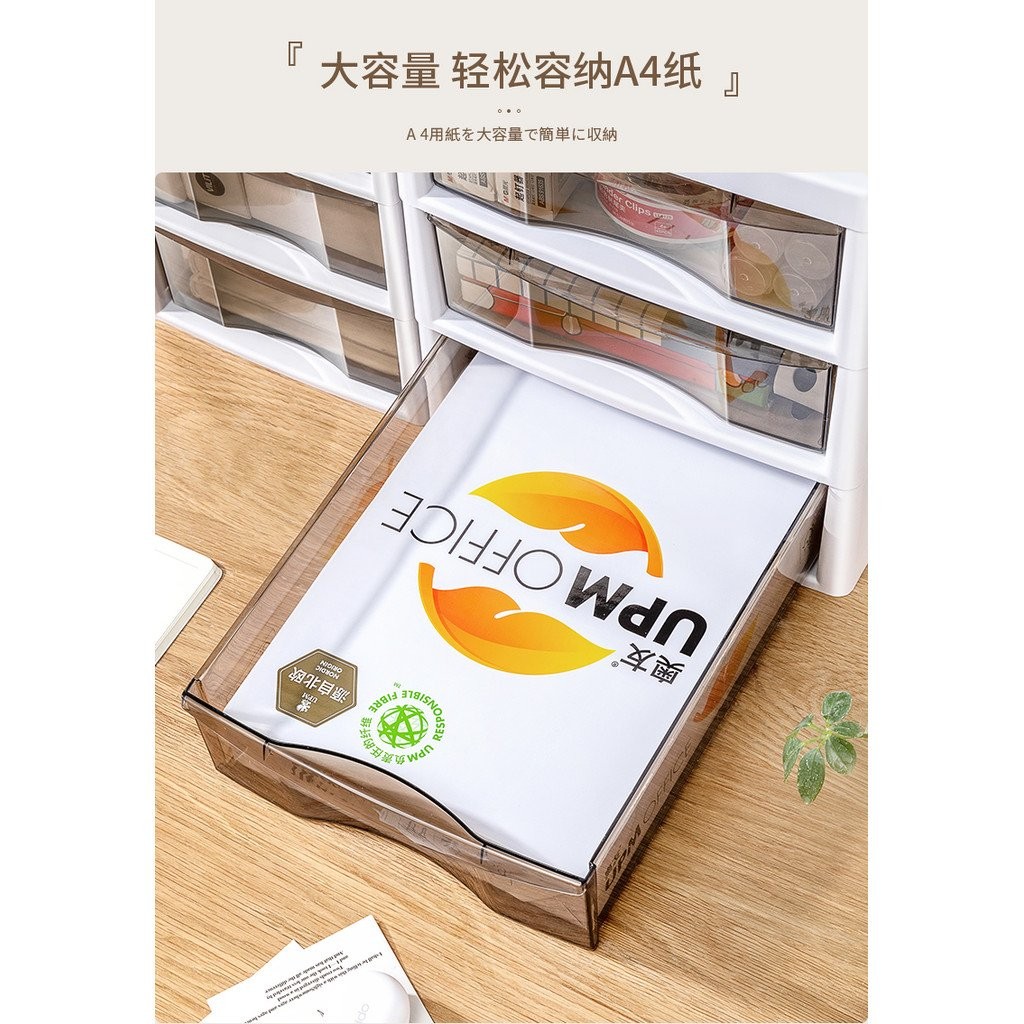 M3NO kotak simpanan komputer meja borong jenis laci pejabat meja banyak ...