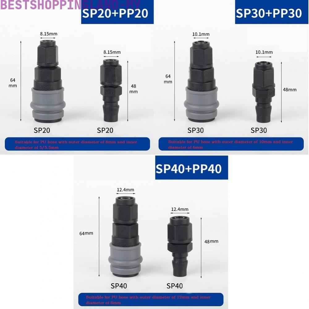 Innovative Self locking Quick Connector for Pneumatic Fittings 8/10 ...