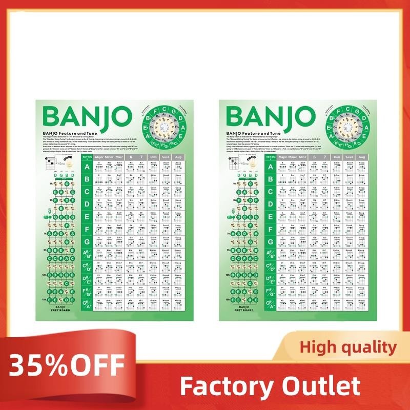 2 Pieces Banjo Chord Charts Banjo Learning Aid for Beginners Cheat ...