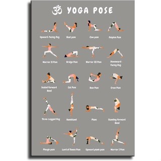 Wall art Yoga Poster Beginners Perfect Workout Posters for Home Gym ...