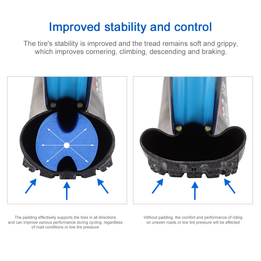 OCE! 1-5Set Bike Tyre Pad Bicycle Tires To Prevent Injury Bike Tire ...
