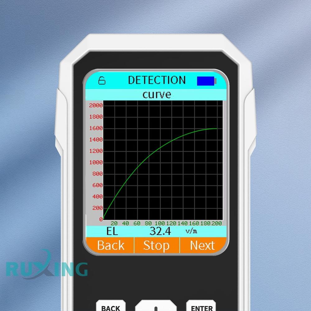 Electric Field Magnetic Field RF Radiation Tester Backlit Color Screen ...