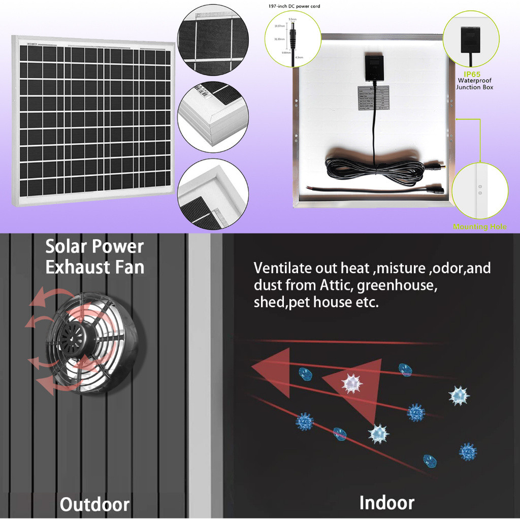 DC Solar Air Fan Mini Exhaust Fan PVC siling langsung 8/10/12 inci ...