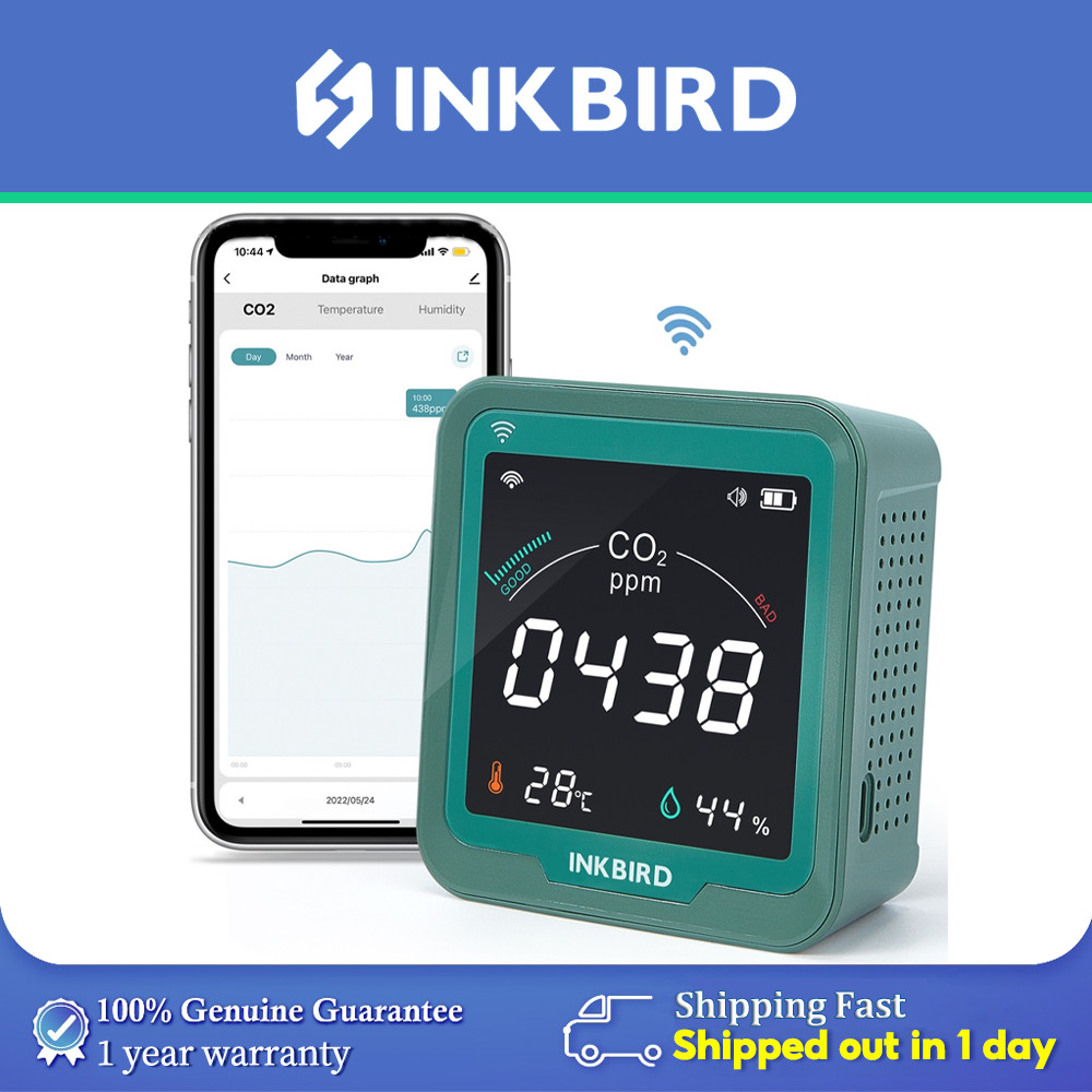 INKBIRD INK-CO2W 3-In-1 Wi-Fi CO2 Detector Air Quality Monitor Carbon ...