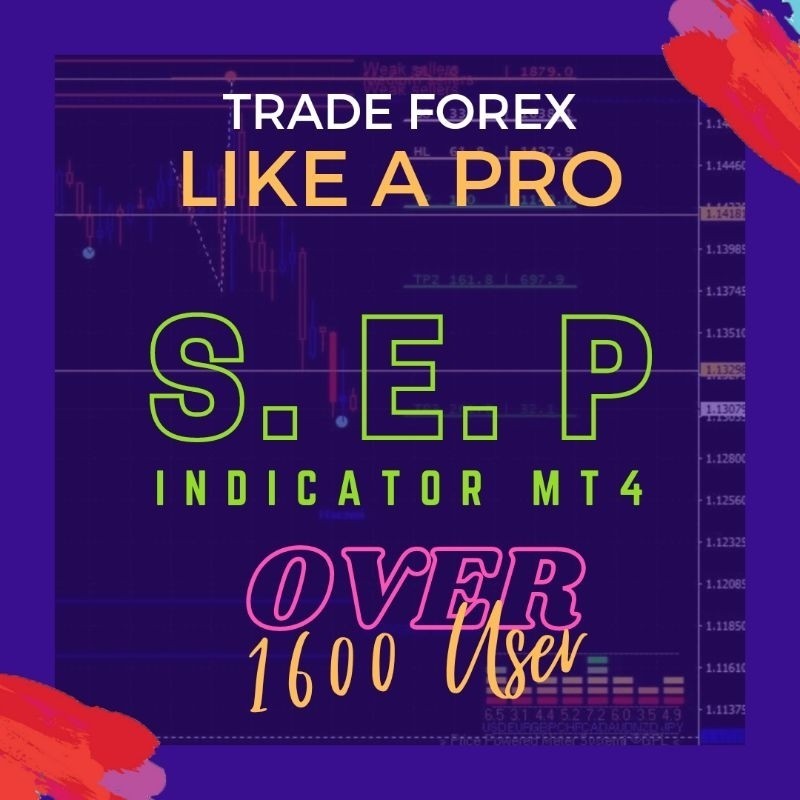 INDICATOR MT4 SHARP ENTRY TECHNICAL ANALYSIS FOR FOREX TRADING | Shopee ...