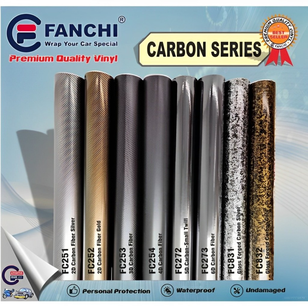 Scotlet STICKER MATERIAL FANCHI CARBON SERIES STICKER (METER) | Shopee ...