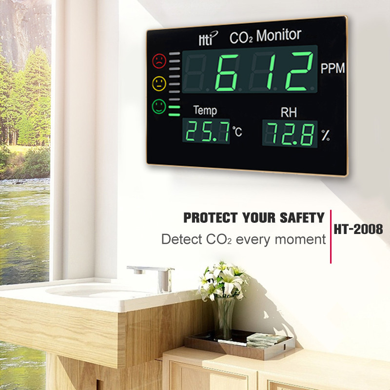 Hti Wall Mount CO2 Monitor HT-2008 Carboon Dioxide Detector for Home ...
