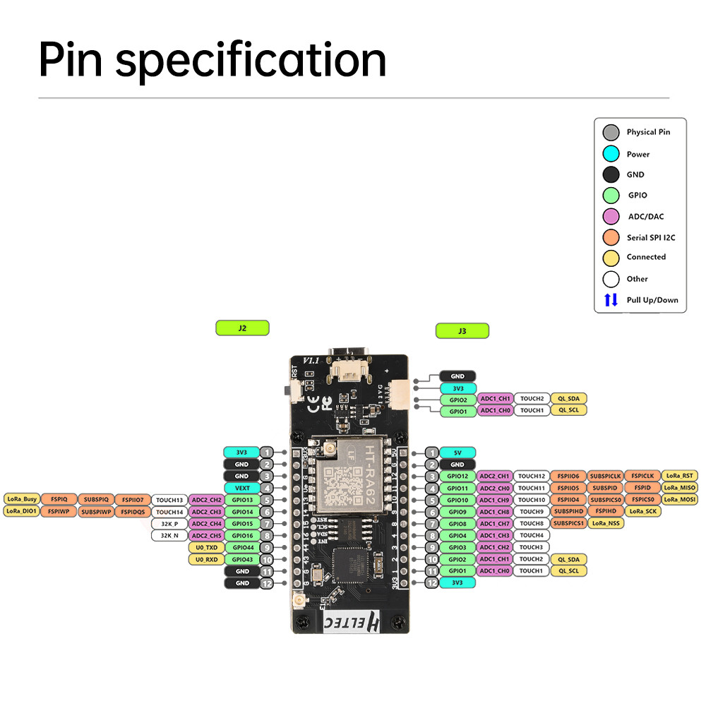 DIYMORE Esp32-S3-R8 Lorawan Protocol Bt Wifi Development Board With 1.9 ...