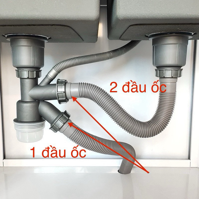 Siphon wire, sun pipe, chicken intestine to drain the sink. Molded with ...