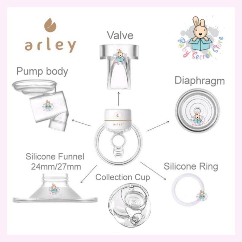 Arley Z10 PLUS/Z10 Ultra Breast Pump Accessories (1pcs) | Shopee Malaysia