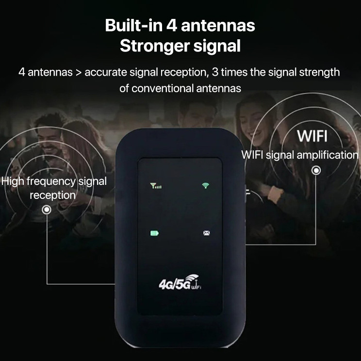 Router Home Router Portable Router 4G network connection 4g network ...