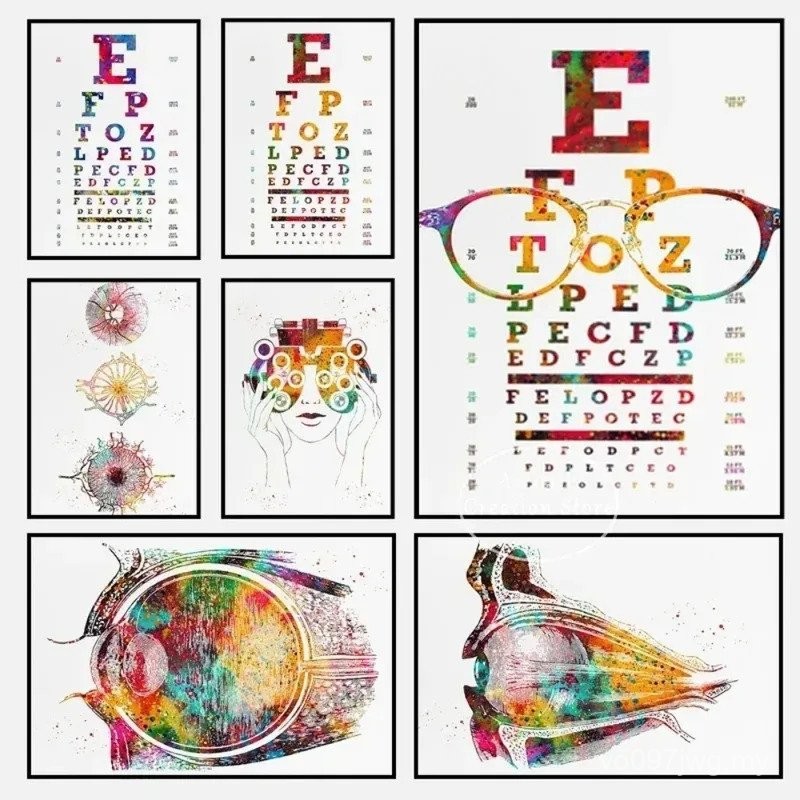 Eye Cross Section Watercolor Print Canvas Painting Eye Anatomy ...