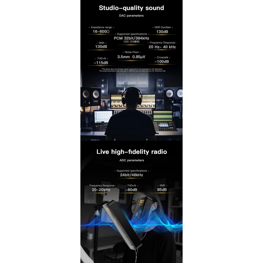 KEYSION CS43198 DSD256 384KHz USB DAC Audio HiFi Decoder ADC HD Radio ...