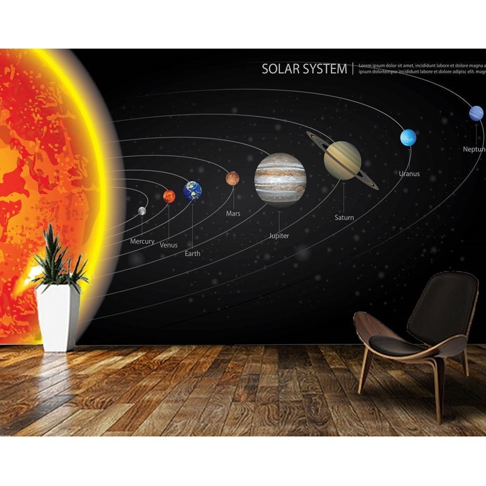 Custom Planets of the solar system wallpaper mural space 3d wallpaper ...