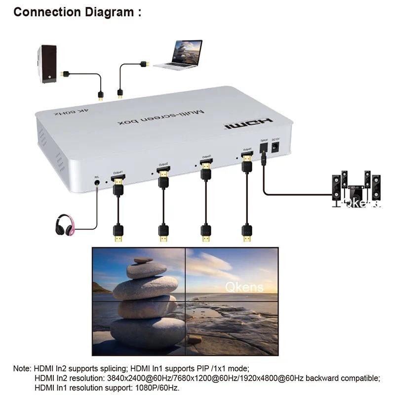 4K 60Hz 2x2 Multi Screen Splicing Box 1x2 1x3 1x4 3 4 TV Splicer Video ...