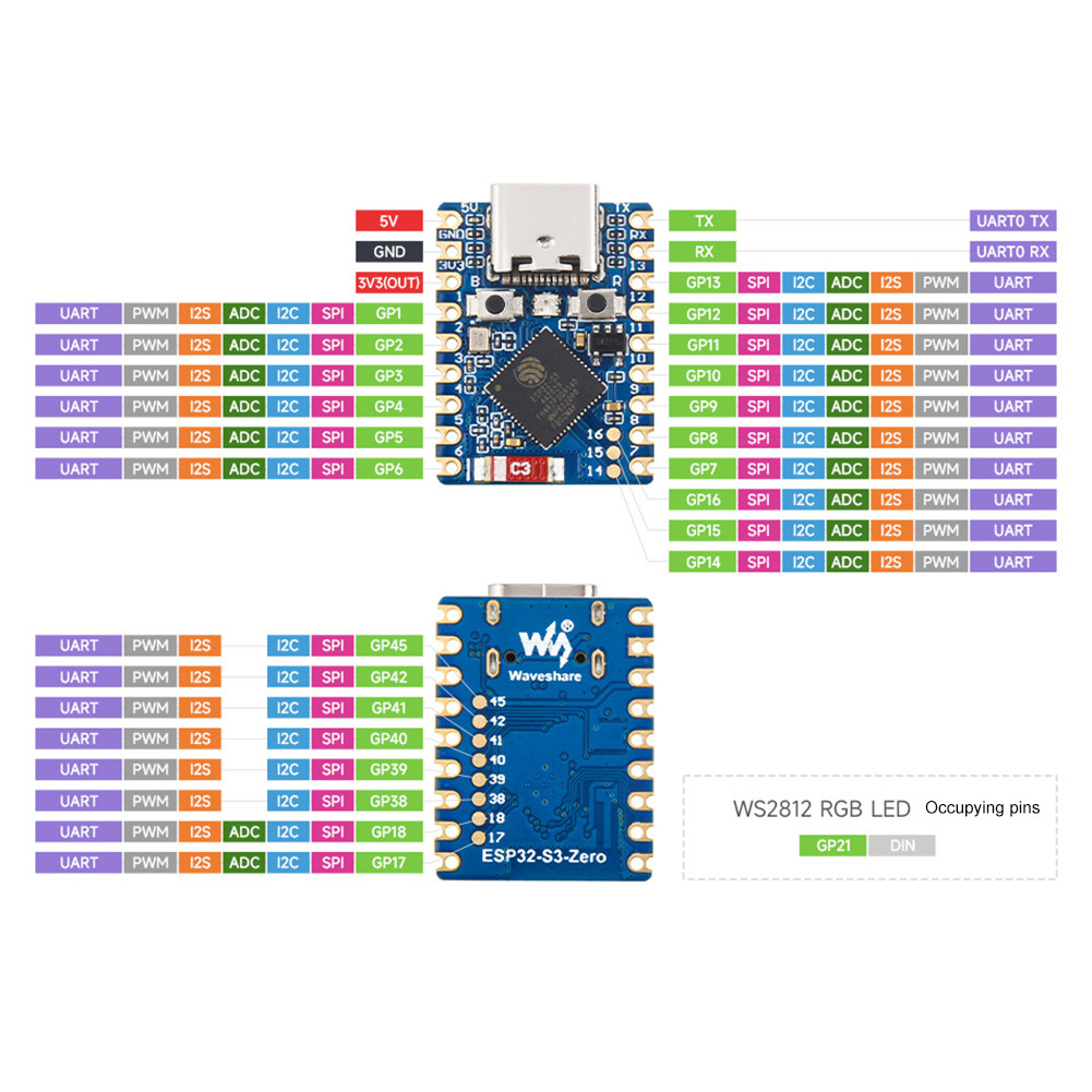 ESP32-C3-Zero ESP32-S3-Zero Mini Development Board Support 2.4GHz Wi-Fi ...