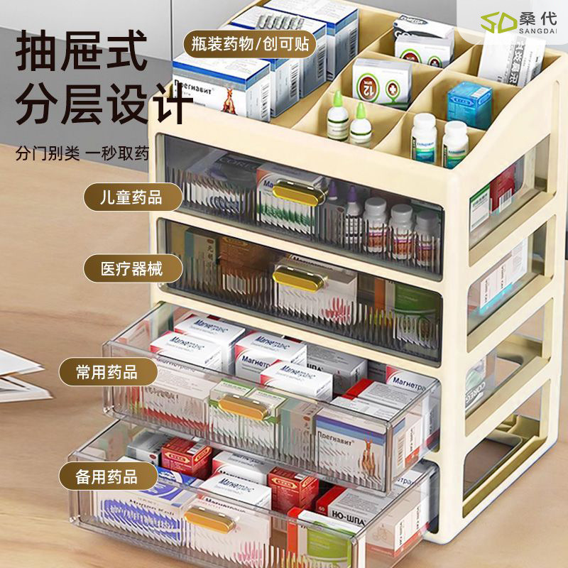 Medicine Box Family Packing Drawer Type Medicine Drug Cabinet Household ...