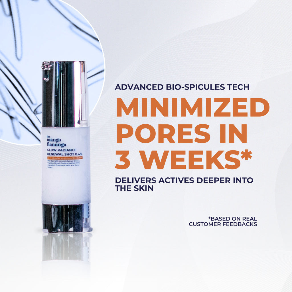 Glow Radiance Renewal Shot 0.4% with Advanced Bio-Spicules Technology ...