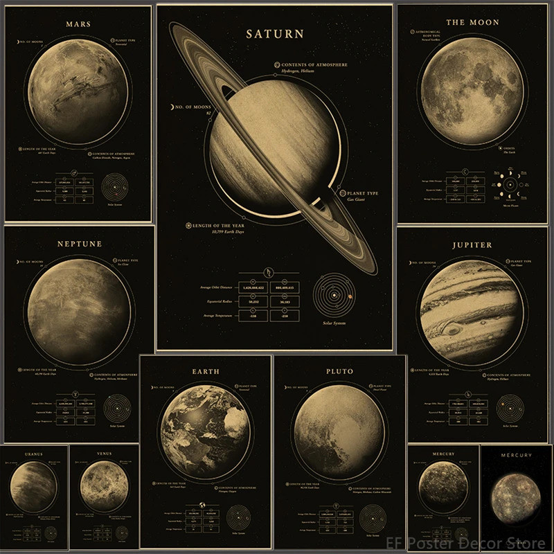 Planets Poster The Solar System Posters Mars Saturn Moon Home Room ...