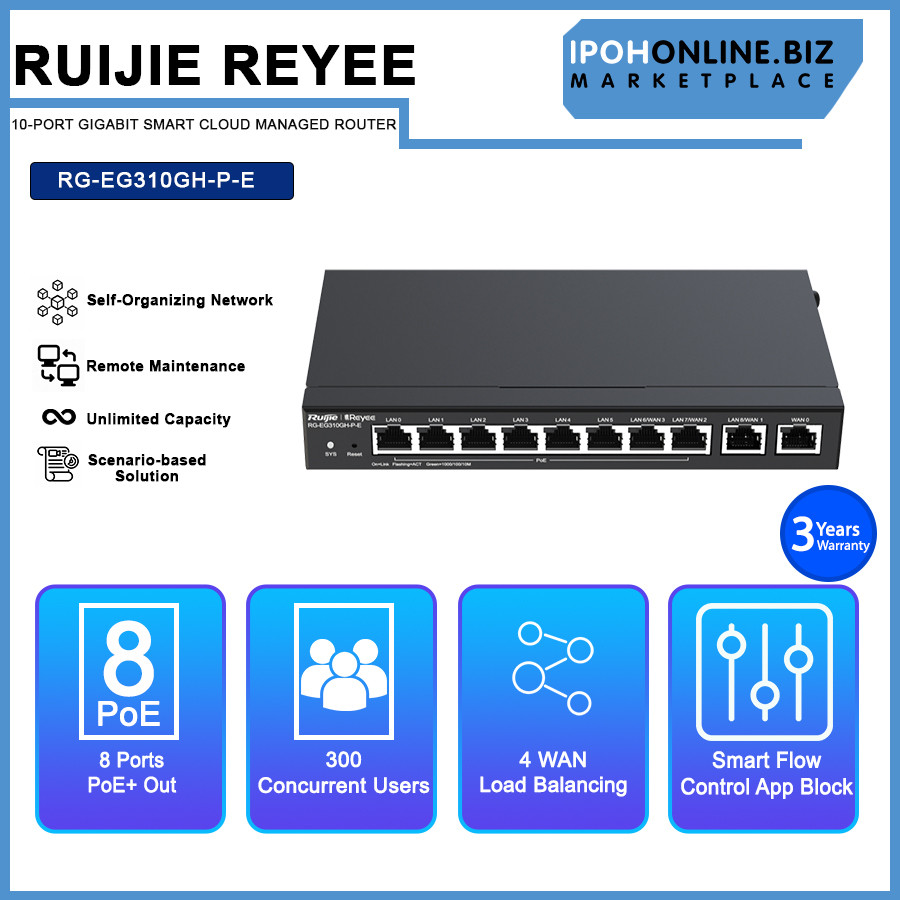 RUIJIE REYEE RG-EG310GH-P-E 10-Port Gigabit Smart Cloud Managed Router ...
