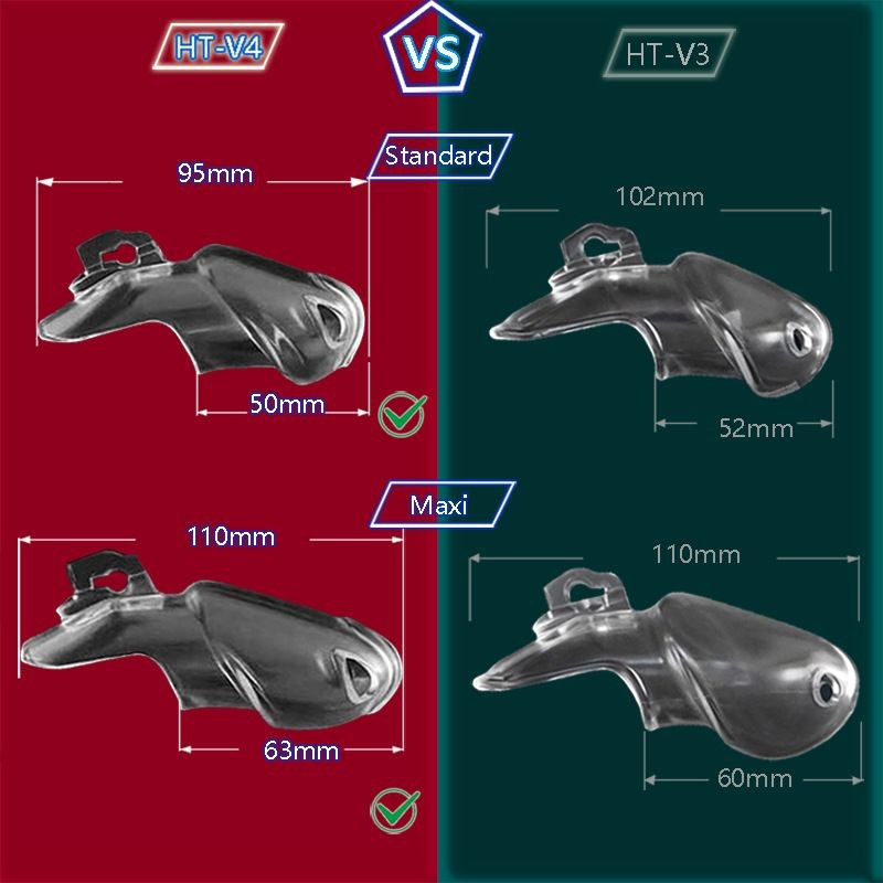 HT Transparent Male Chastity Lock V Resin Chastity Lock Cage CB Lord BD2025 | Shopee Malaysia
