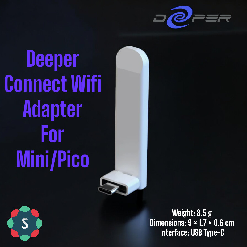 Antenna, Wifi Adapter USB Type C port Applicable to Pico / Mini ...