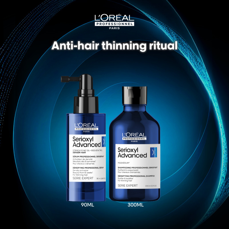 L'Oréal Professionnel Serioxyl Advanced Care set for Thinning Hair ...