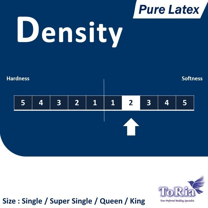 TORIA 100% Natural Latex Topper / Mattress Topper / Pure Latex / Lapik ...
