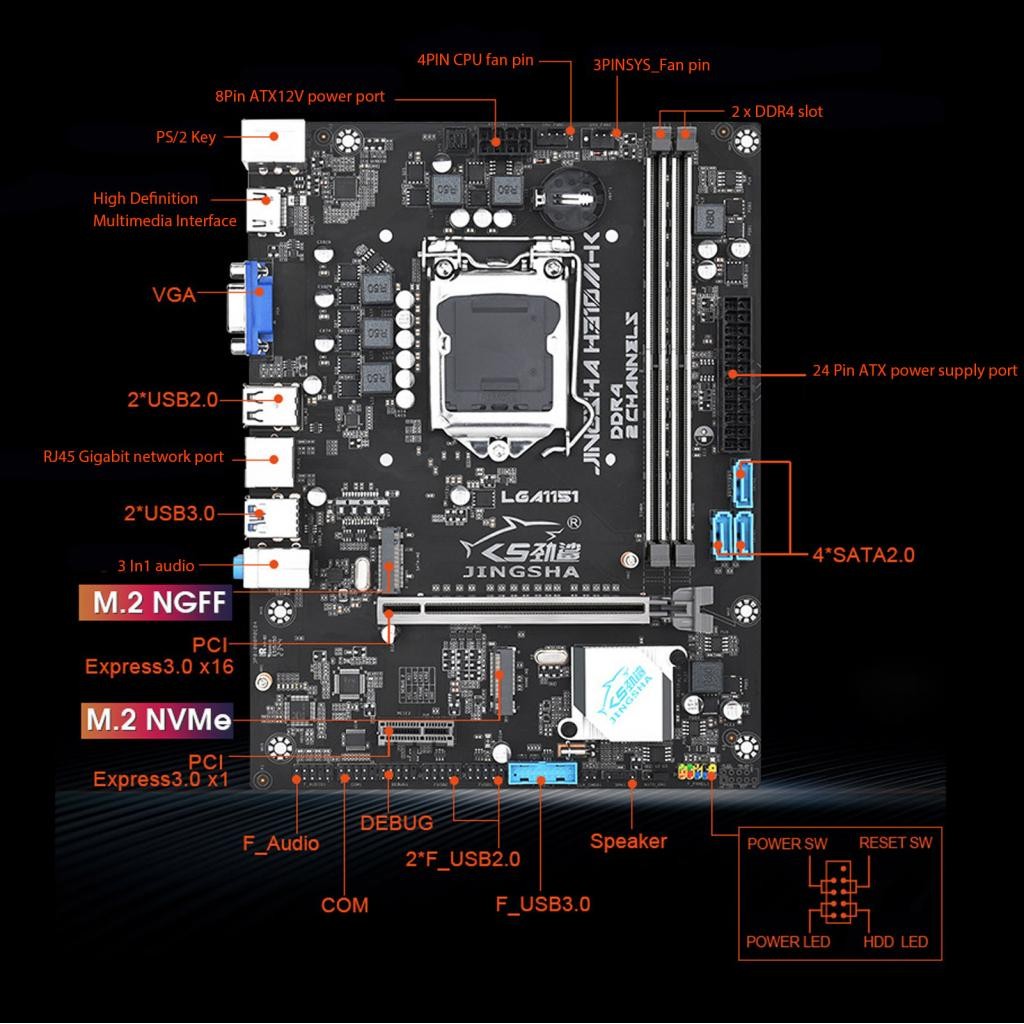 Superparis H310M K Motherboard Easy Install LGA 1155 Mainboard Two ...