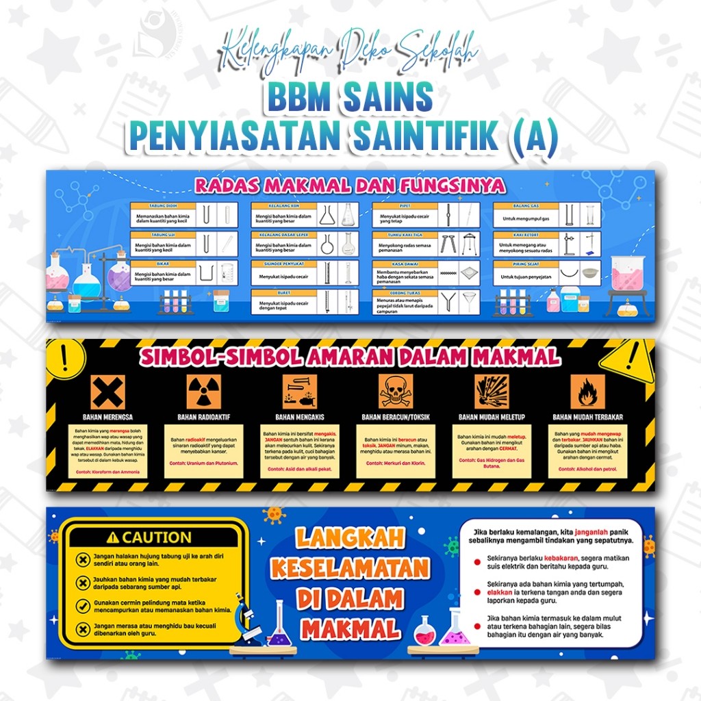 🌼READY DESIGN🌼 BANNER BBM SAINS - PENYIASATAN SAINTIFIK (A) / Peraturan ...