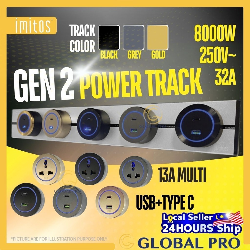 IMITOS Gen 2 Power Track Socket Switch 8000W 32A Long Rail Bar Multi ...