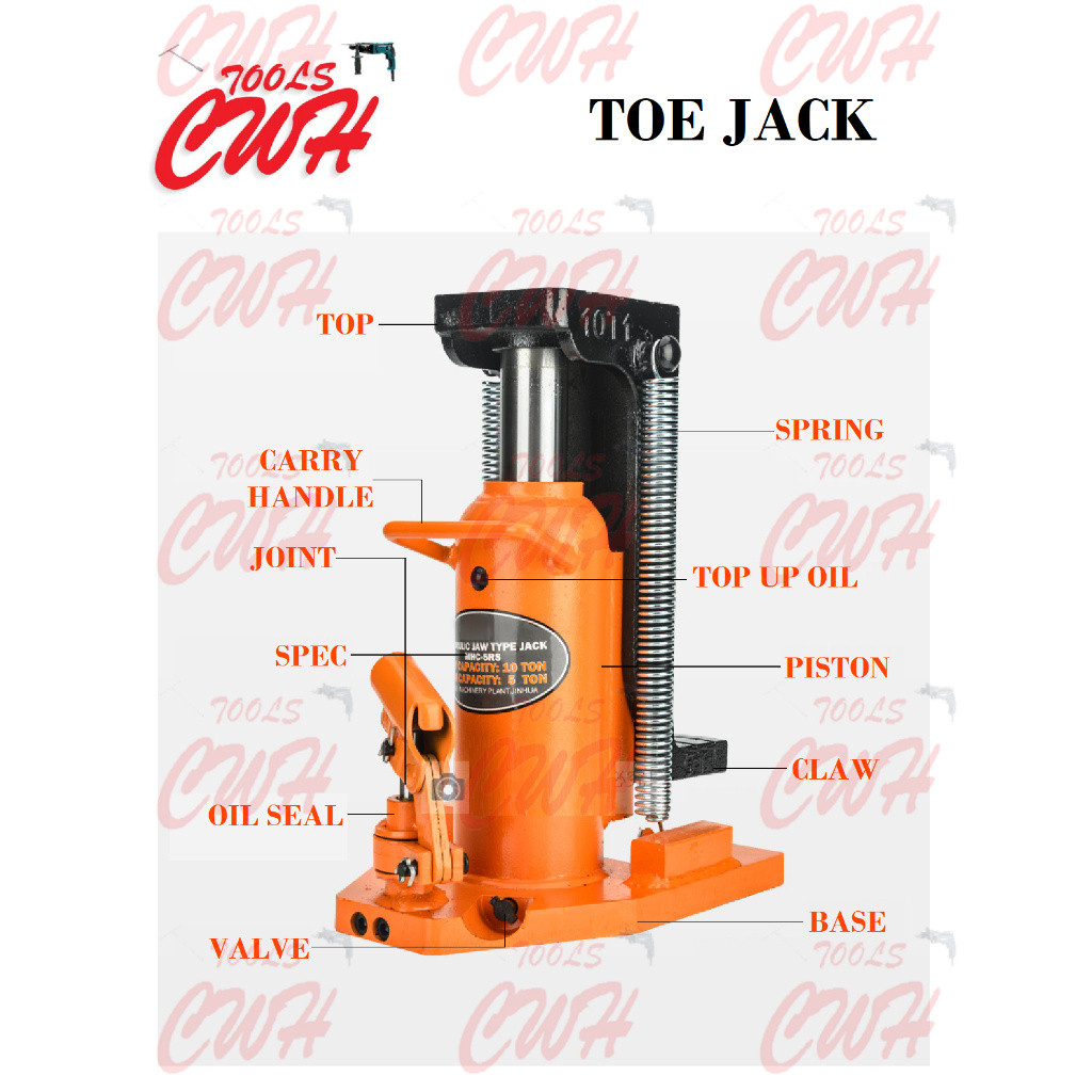 PRC / KING TOYO 2TON 5TON 10TON TOE JACK BOTTLE FLOOR JACK KINGTOYO ...