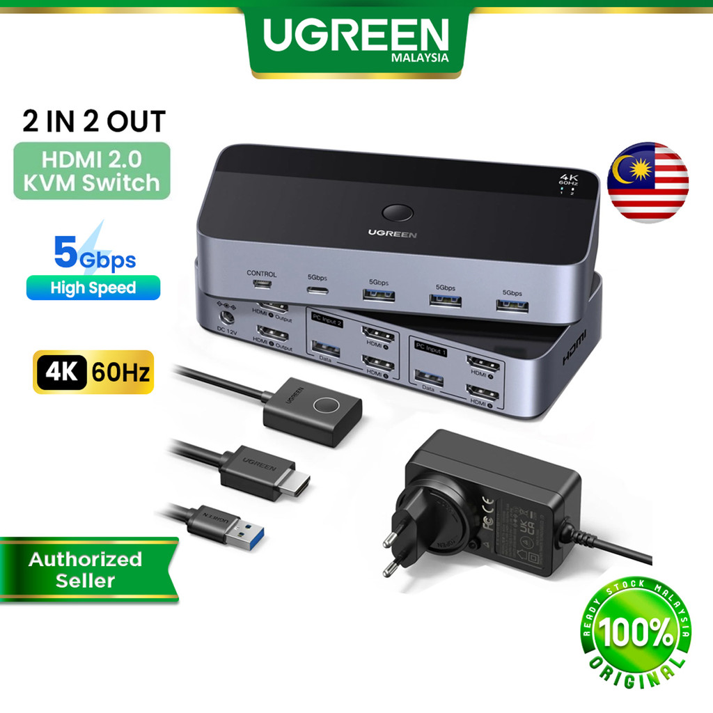 UGREEN HDMI 2.0 Dual Monitor KVM Switcher Display Screen 2 In 2 Out 4 ...