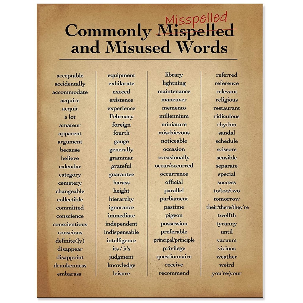 Commonly Misspelled and Misused Words Writing Print Three Colors Fine ...