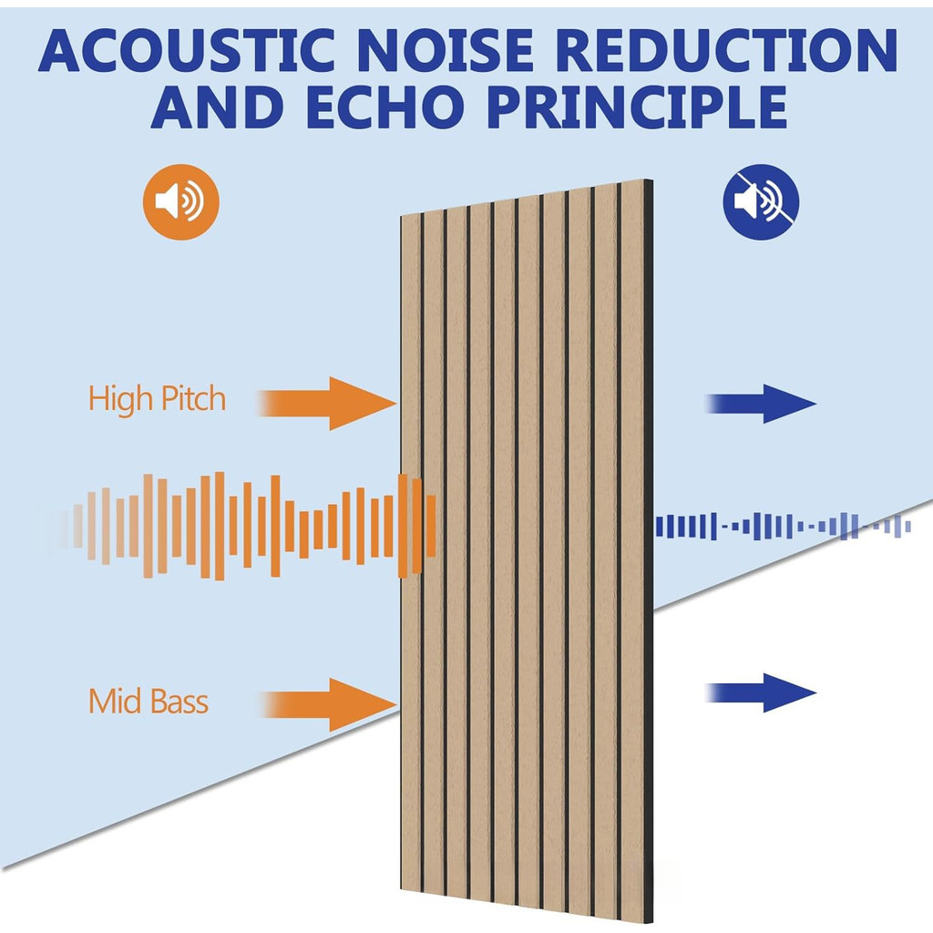 Polyester Fiber Grille Acoustic Panel Wall Decoration Recording Studio ...