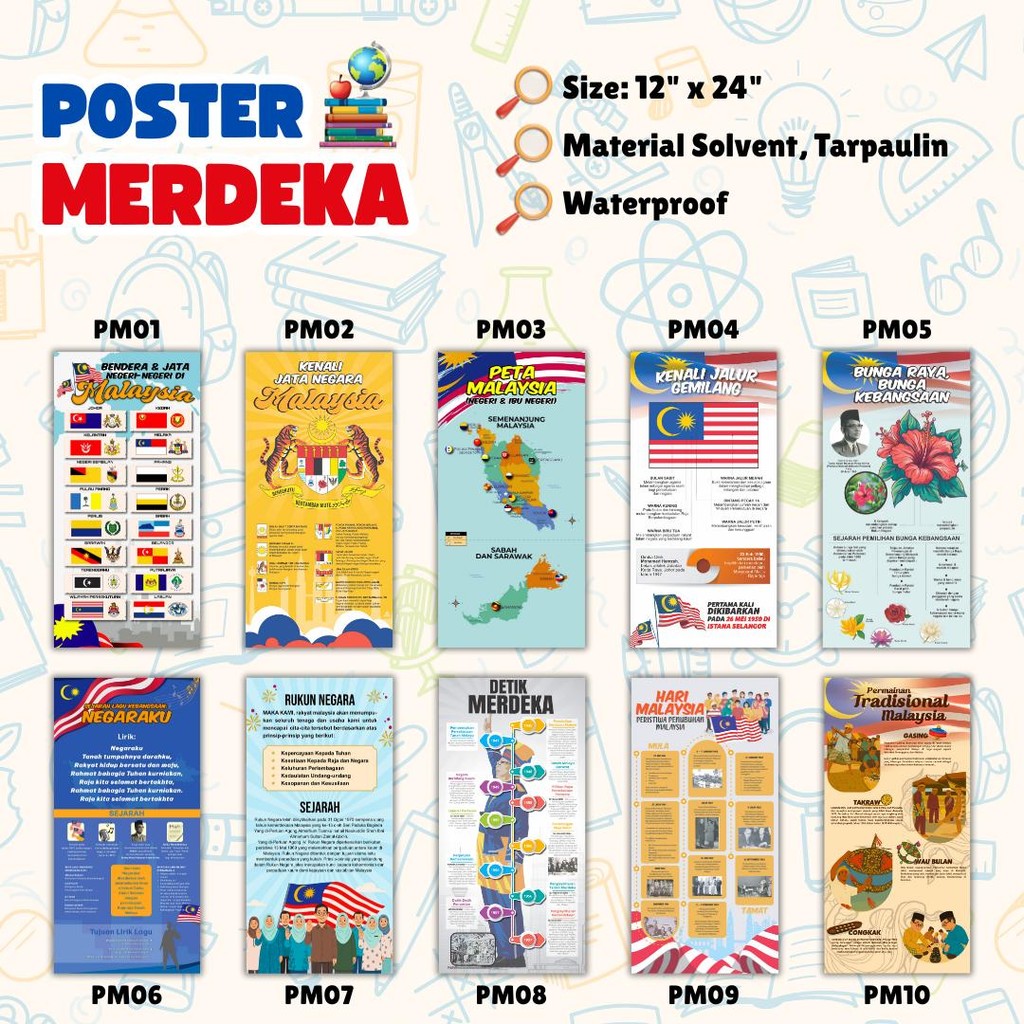 TBF Poster Merdeka 2025 Set Keceriaan Kelas Sekolah | Sambutan Hari ...