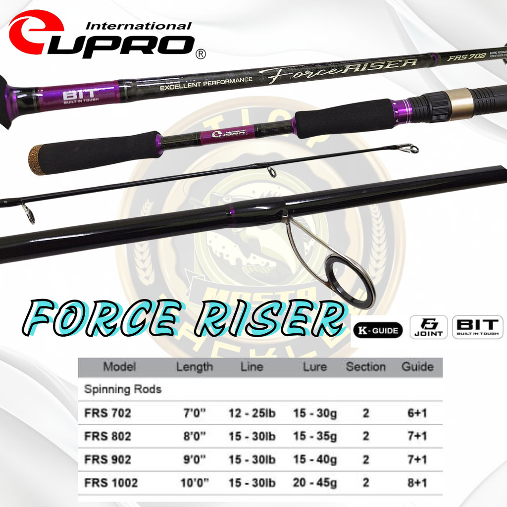 EUPRO FORCE RISER ROD KOLAM PANTAI | Shopee Malaysia