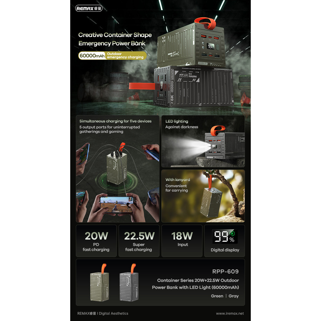 REMX RPP-609 CONTAINER SERIES 20W+22.5W FAST CHARGE POWER BANK 60K | Shopee Malaysia