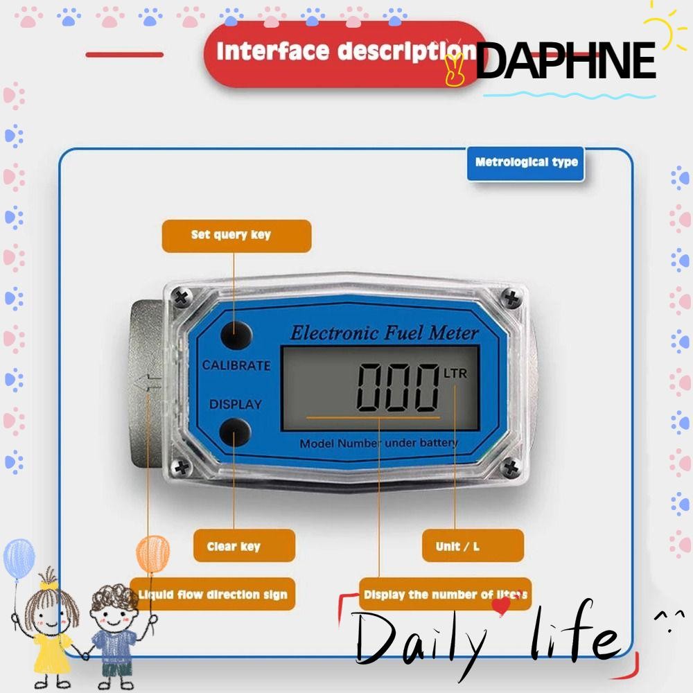 DAPHNE-HOME Digital Turbine Flow Meter High Precision LCD Display 1/1.5 ...